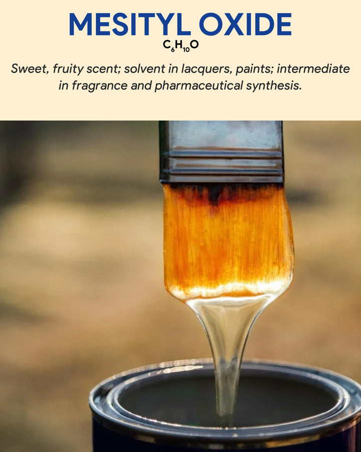 Acetone Series – SBBLG